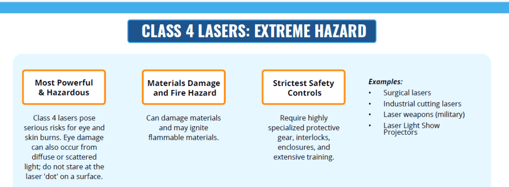 Healthcare Laser Safety Officer Certification - Laser Safety Certification